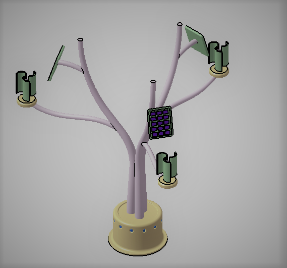 Future tree - Final Year Mechanical Engineering Projects